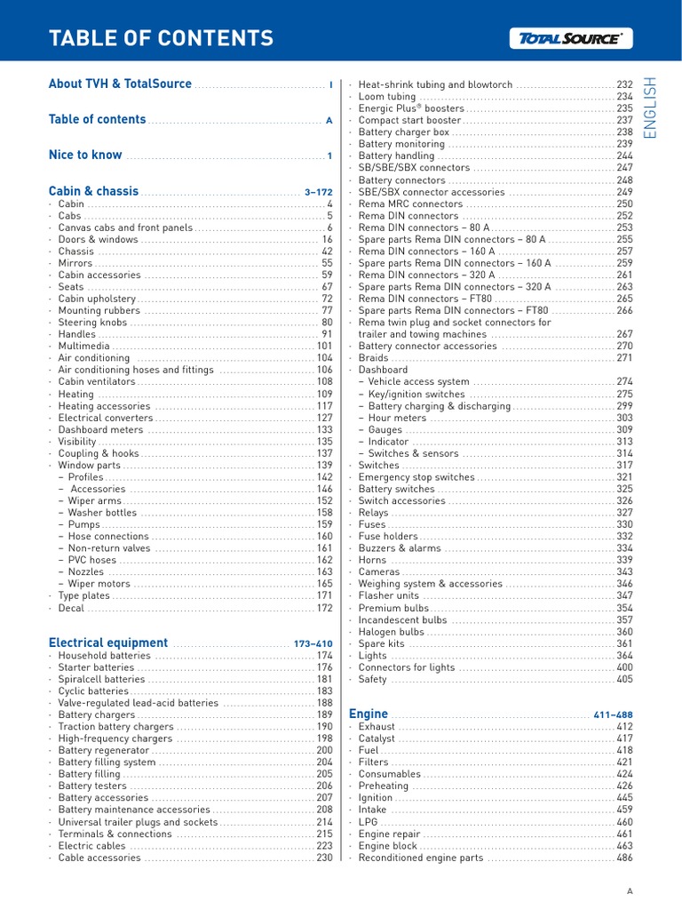 About TVH & Totalsource Nice To Know Cabin & Chassis | PDF ...