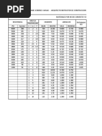 Tabla de Abundamiento de Materiales | PDF | Materiales naturales ...