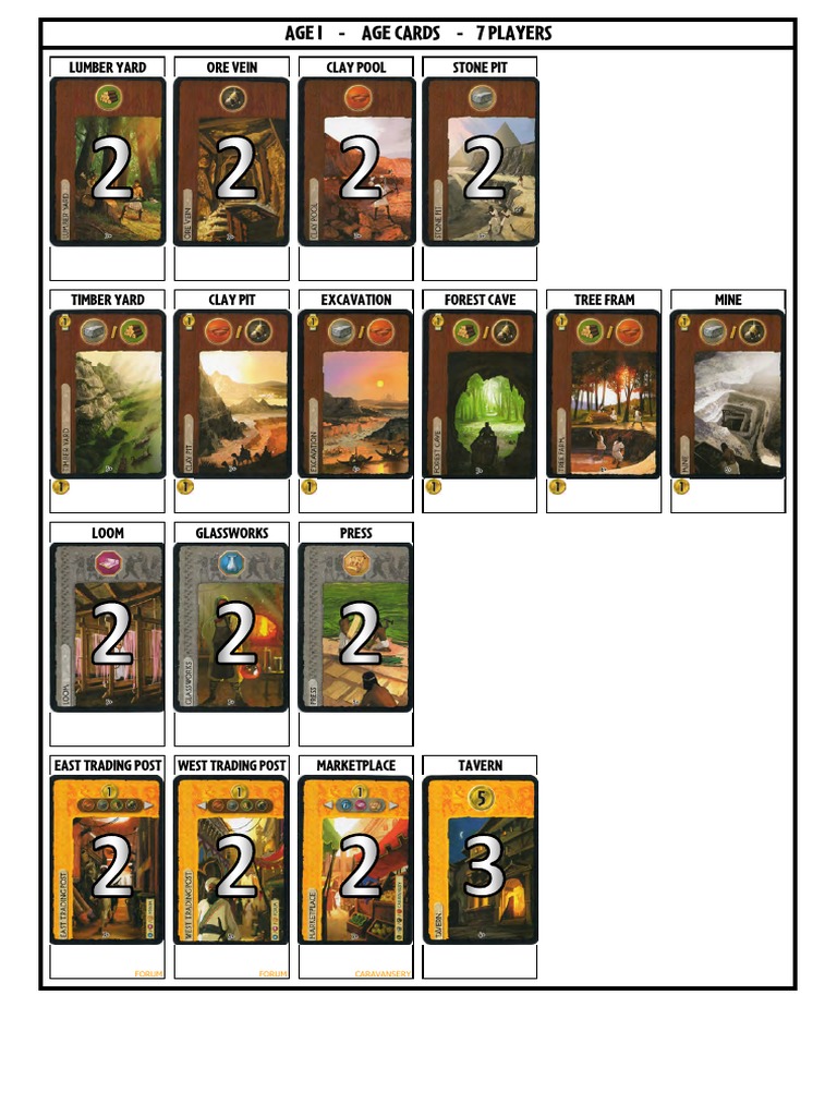 7 Wonders Quick Reference - Card List & Numbers v0.5 PDF | PDF ...