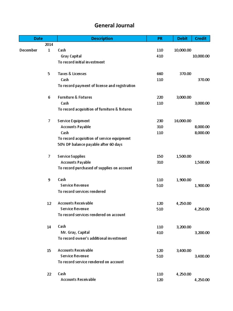 General Journal: Date Description PR Debit Credit | PDF | Debits And ...