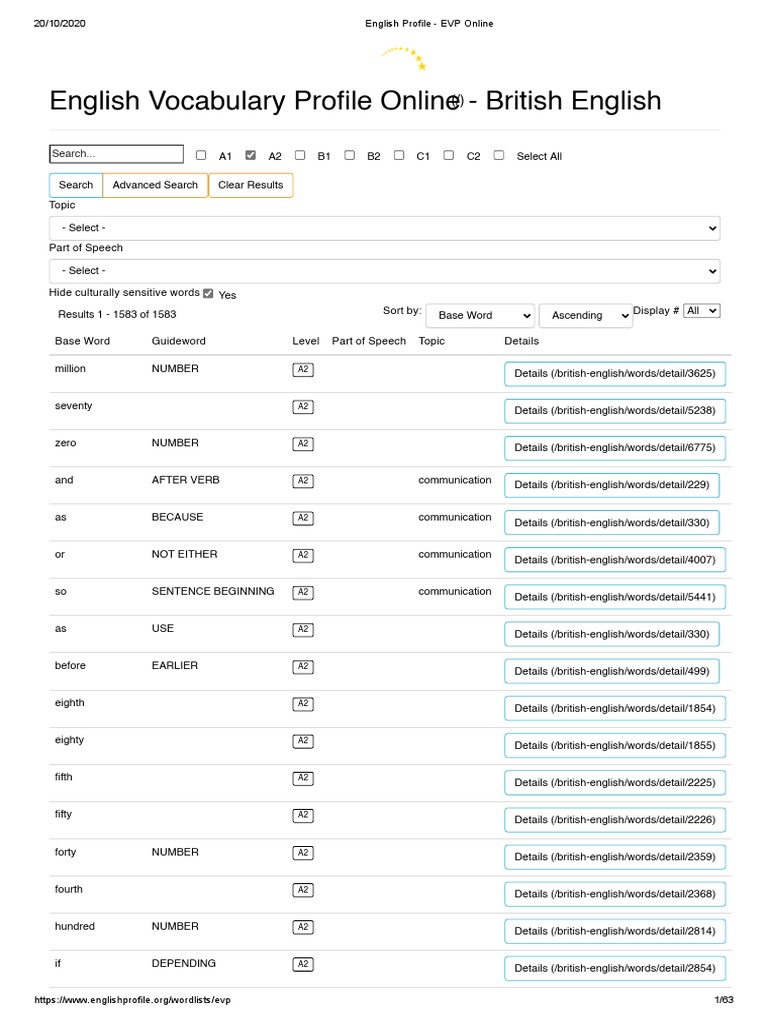 A2 Words | PDF | Part Of Speech | English Language
