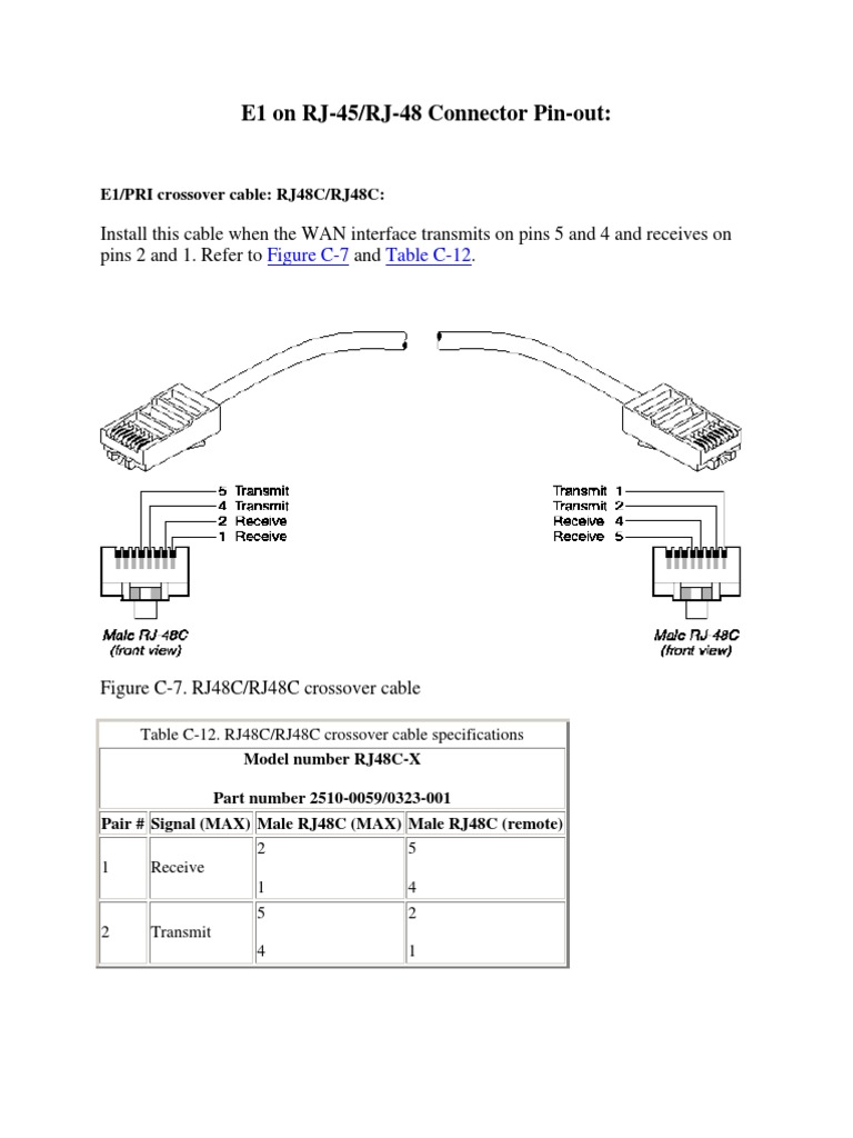 RJ-45 Pinout For E1 | PDF