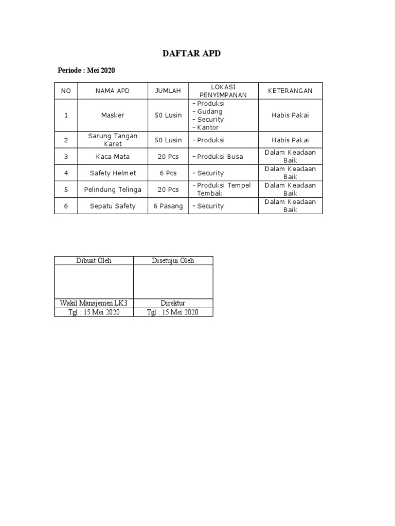 Form Daftar Inventaris APD | PDF