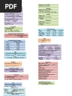 IV Medication Solution Compatibility Chart For Nurses | PDF | Saline ...