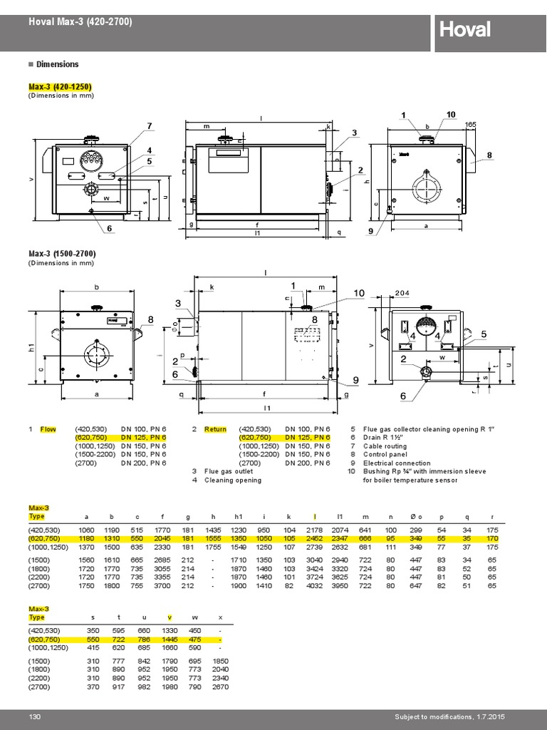 Dimmension of Hoval Max-3 | PDF | Gases | Tools