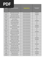 Siith - MDT | PDF