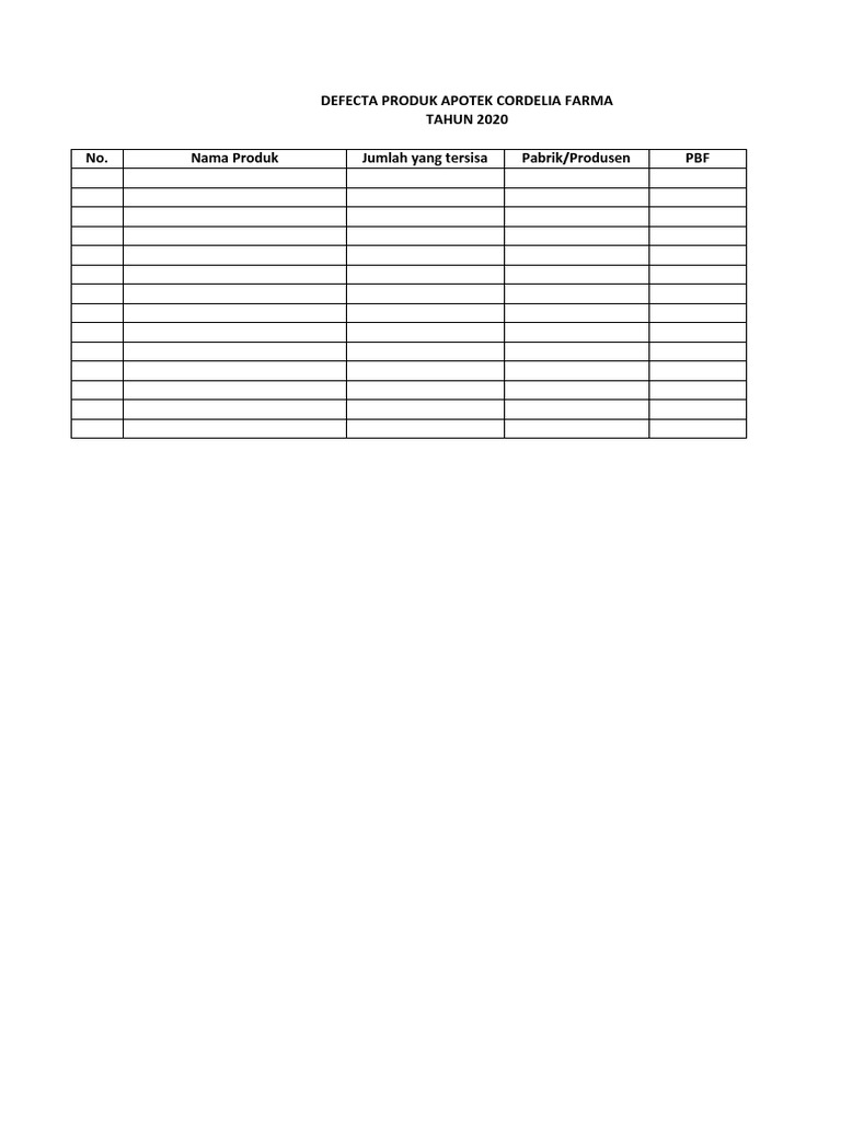 Format Defecta | PDF