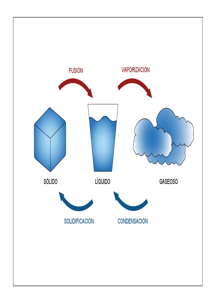 Dibujos Layout1 PDF | PDF