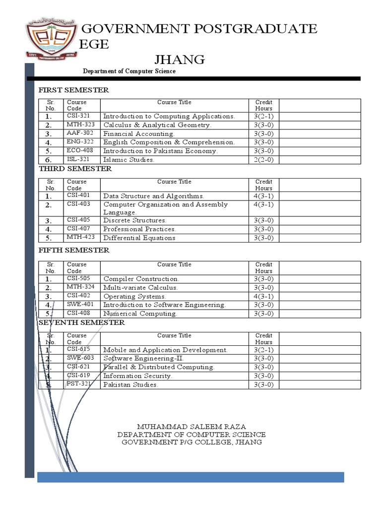 Government Postgraduate College Jhang: First Semester | PDF