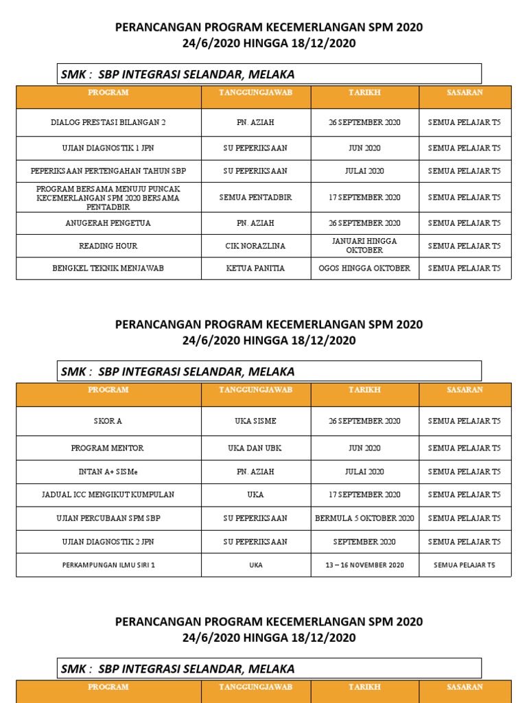 Lampiran 3 - Senarai Program | PDF