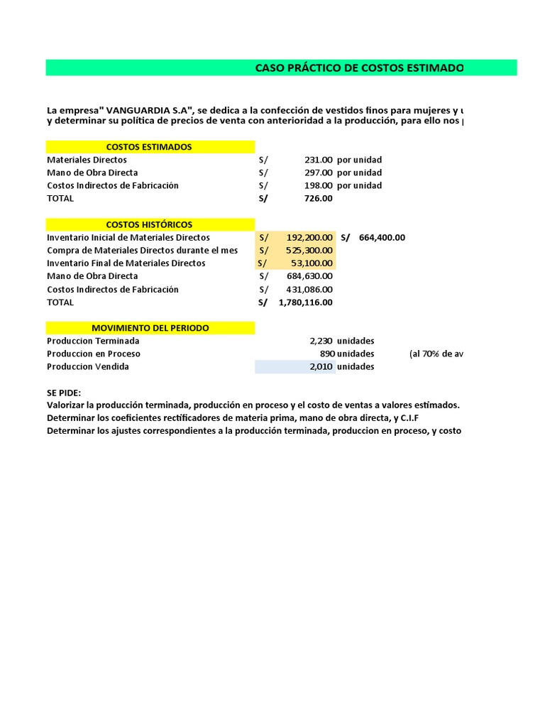 Caso Práctico - Costos Estimados | PDF | Producción y fabricación | Gestión de Procesos de Negocio