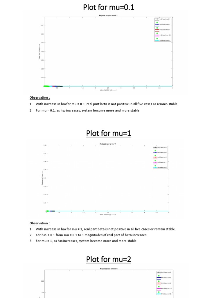 Stability Analysis of Growth Rates by Mu | PDF | Wellness