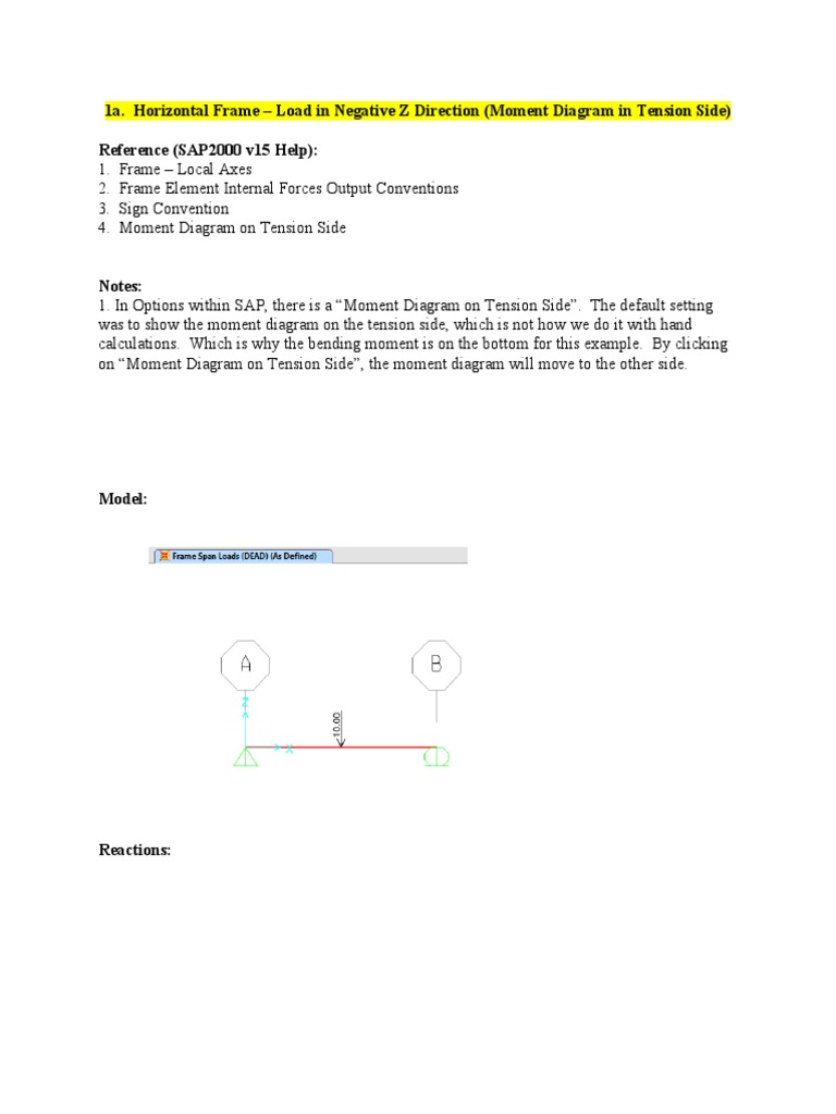 1a. Horizontal Frame - Load in Negative Z Direction (Moment Diagram in ...