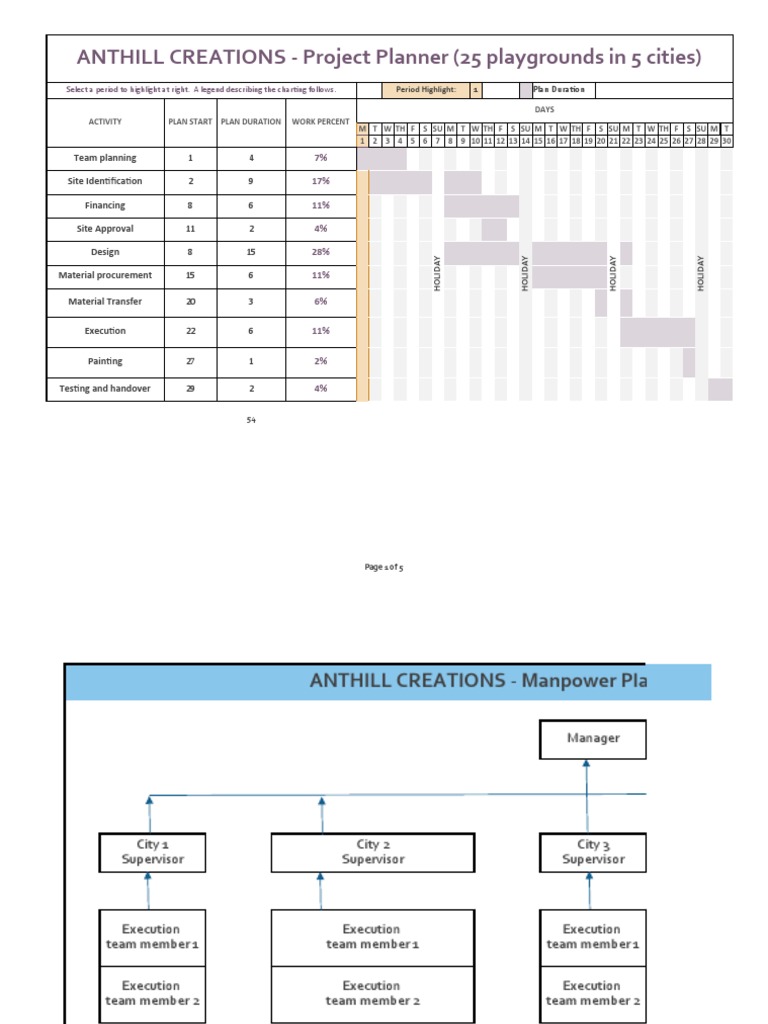 Anthill Creations Playground Project Plan | PDF | Business