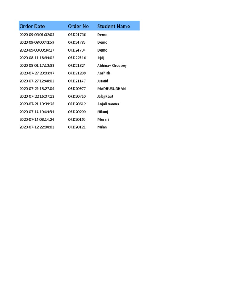 Order Date Order No Student Name | Download Free PDF | Money ...