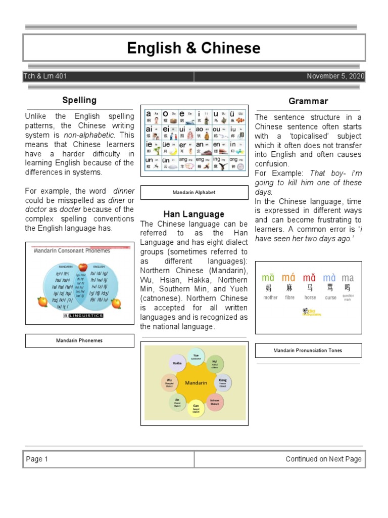 Chinese Newspaper Template | PDF | Mandarin Chinese | Chinese Language