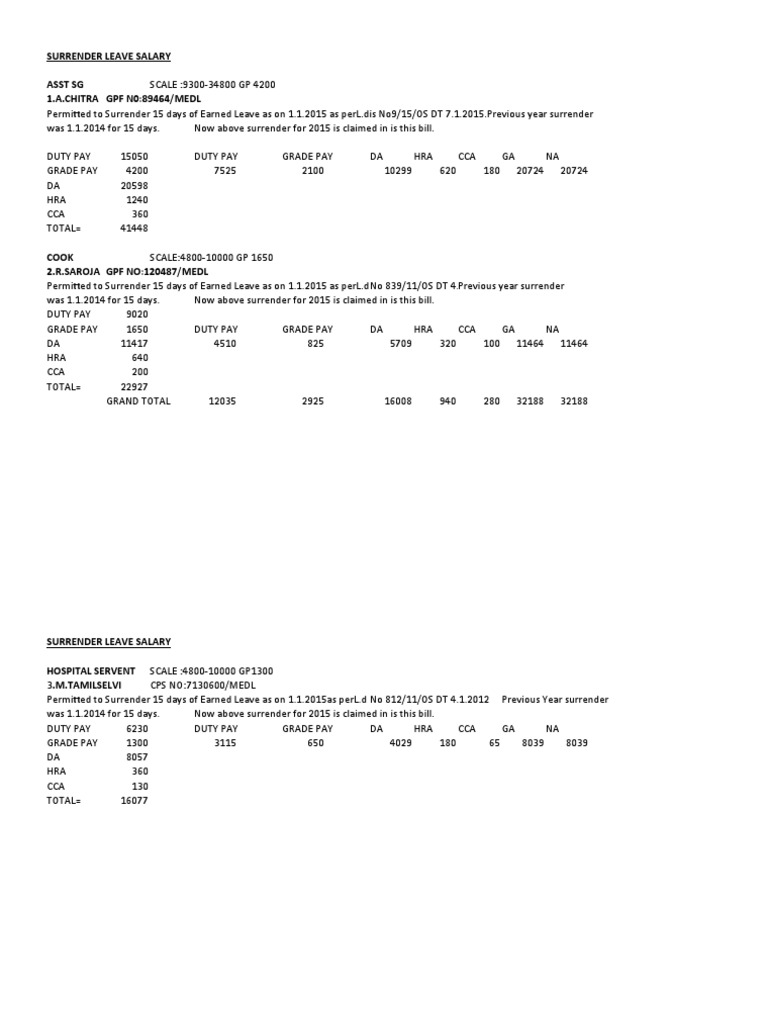 Surrender Leave Bill | PDF