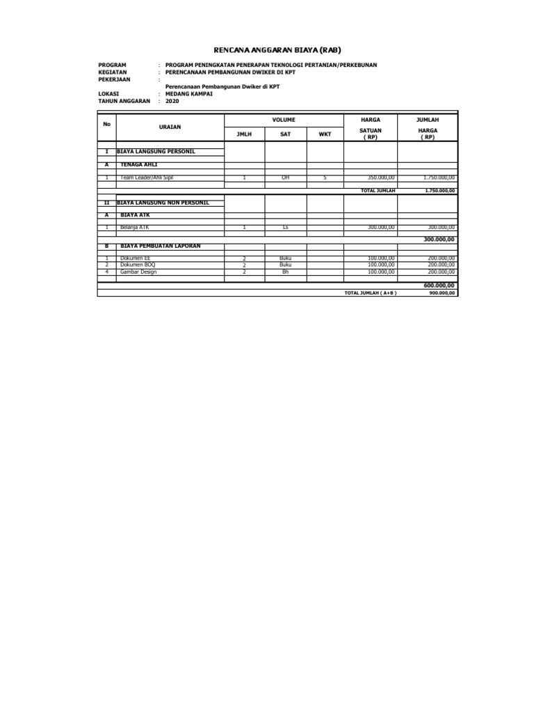 Rincian Komponen Remunerasi Personel | PDF