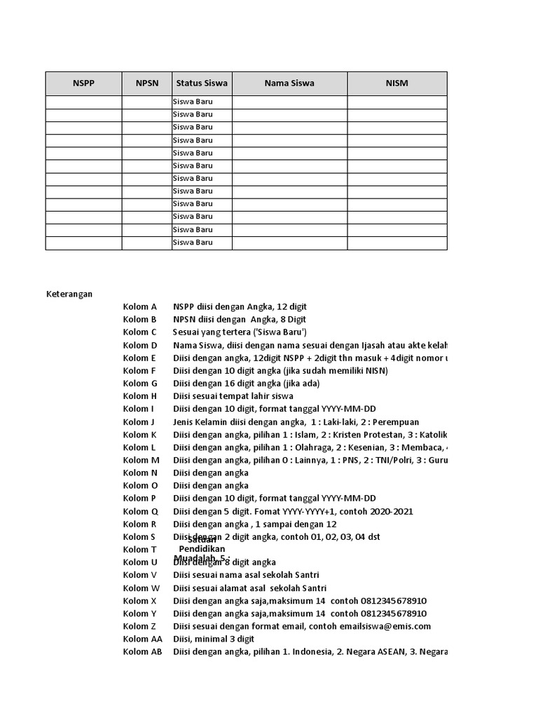 Template PPDB Ponpes - 2020 | PDF