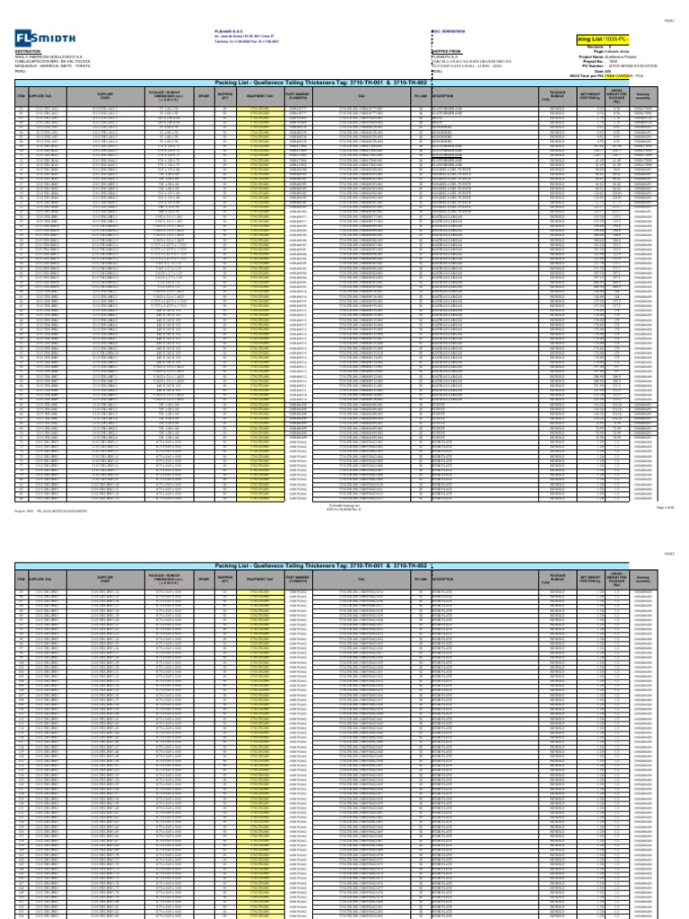 FLSmidth Packing List for Quellaveco Project | PDF | Business