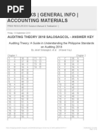 2019 AMC 8 Answer Key | PDF