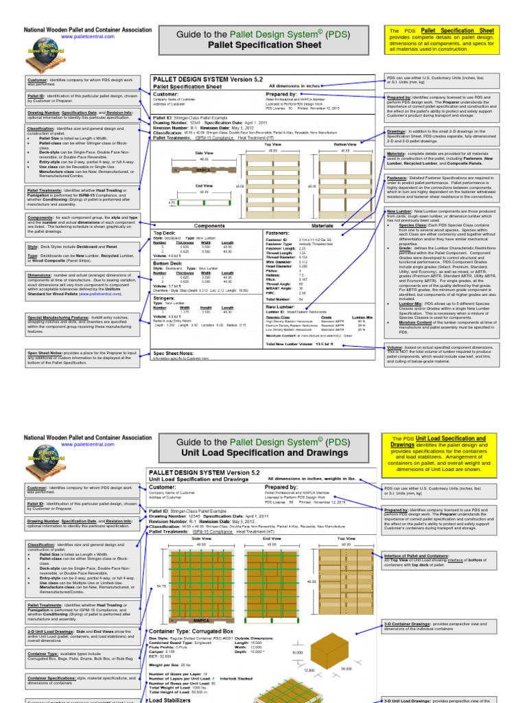 Guide To The Pallet Specification Sheet: Pallet Design System PDS | PDF ...