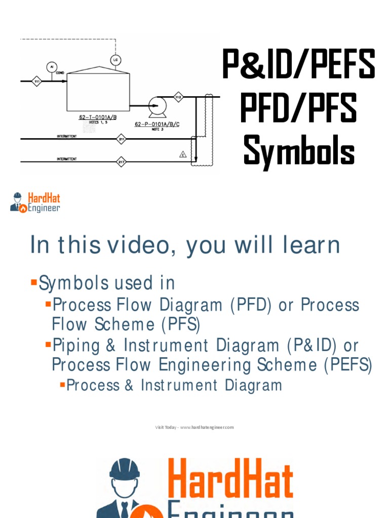 PID Symbols | PDF