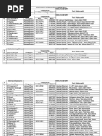 LIC Club Membership Eligibility Rules | PDF | Insurance | Business Law