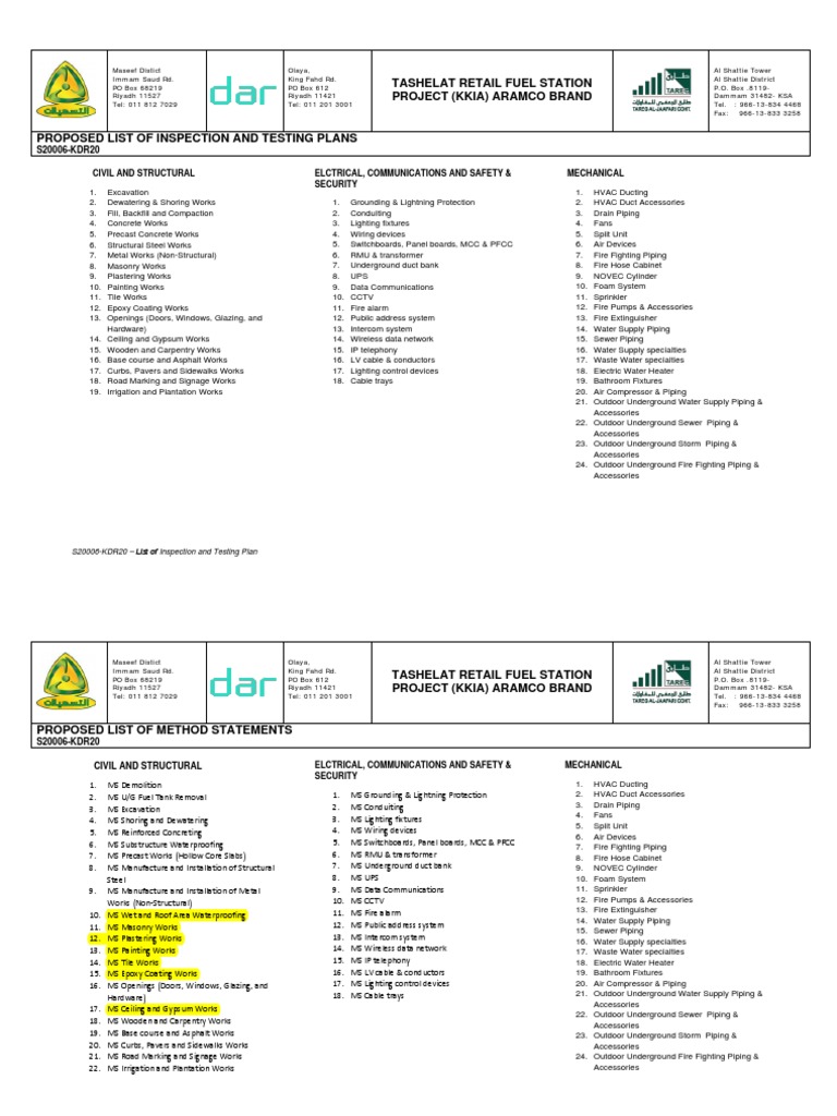 Tashelat Retail Fuel Station Project (Kkia) Aramco Brand: S20006-KDR20 ...