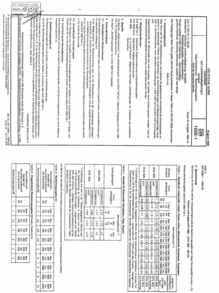 Din 1688 and Din 1725 PDF | PDF