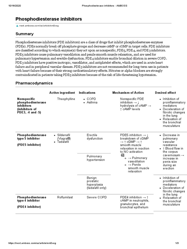 Phosphodiesterase Inhibitors - AMBOSS | PDF | Cardiovascular System | Drugs