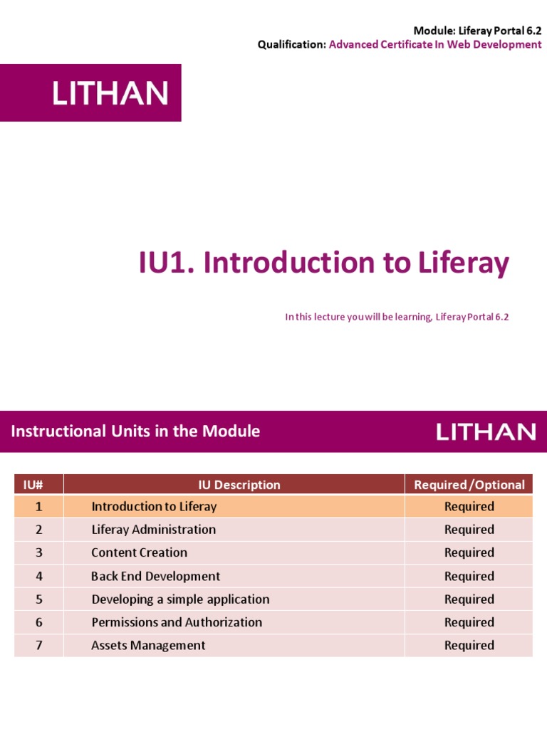 IU1. Introduction To Liferay: Module: Liferay Portal 6.2 Qualification ...