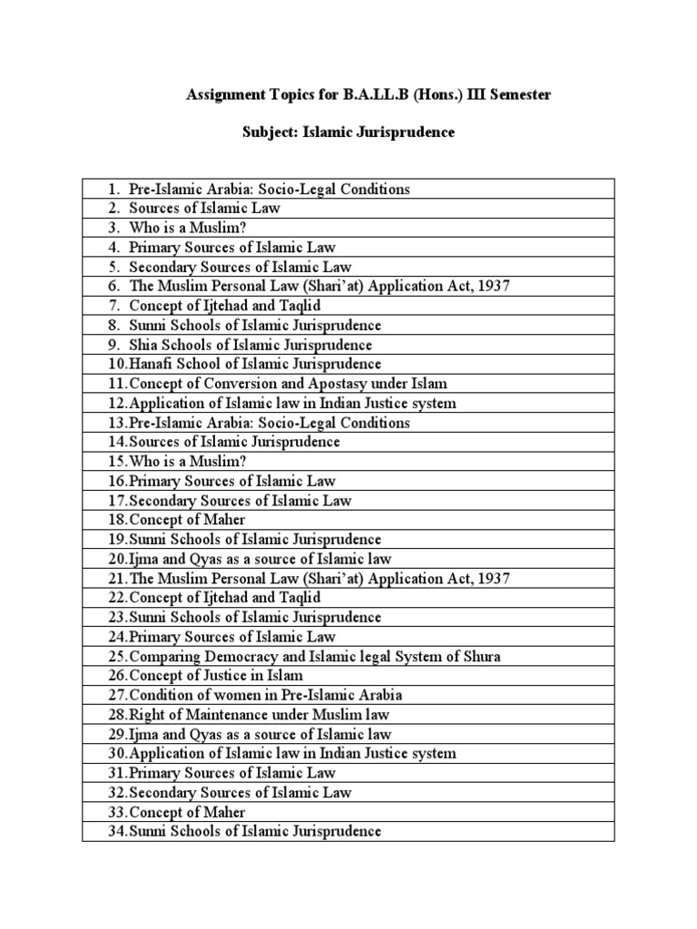 Assignments Topics For Sem III | PDF | Sharia | Women In Islam