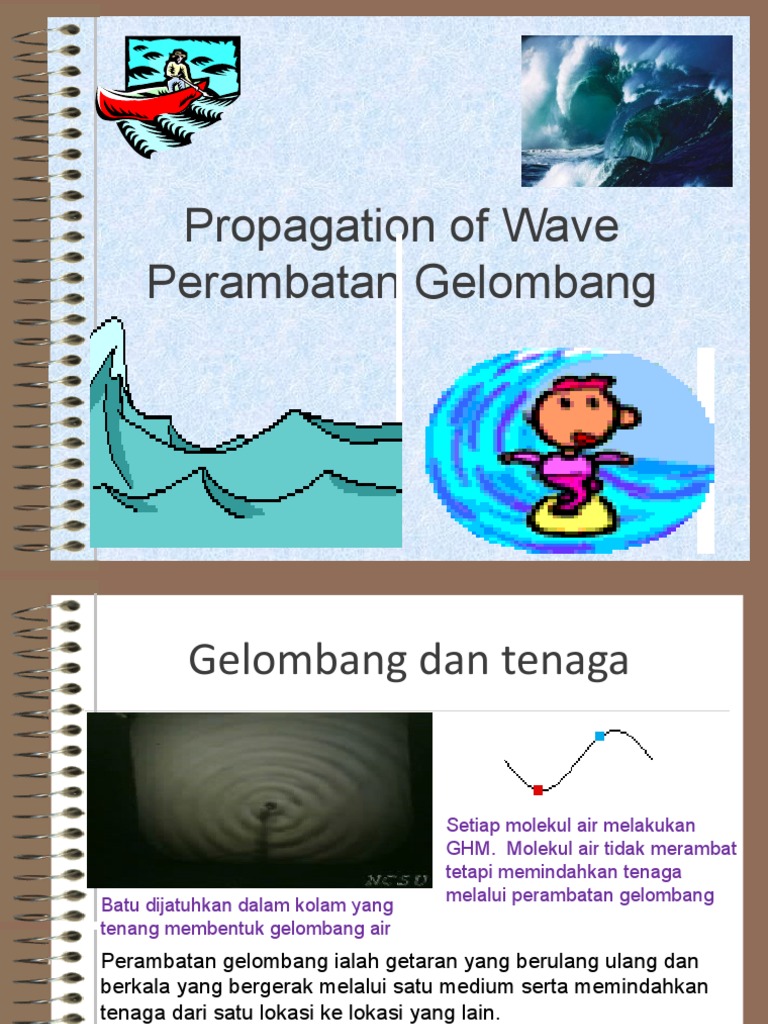 1.2 Perambatan Gelombang | PDF