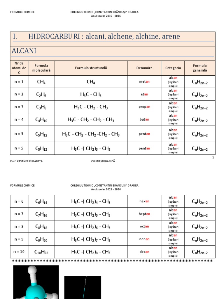I. HIDROCARBURI: Alcani, Alchene, Alchine, Arene Alcani | PDF | Carbon ...