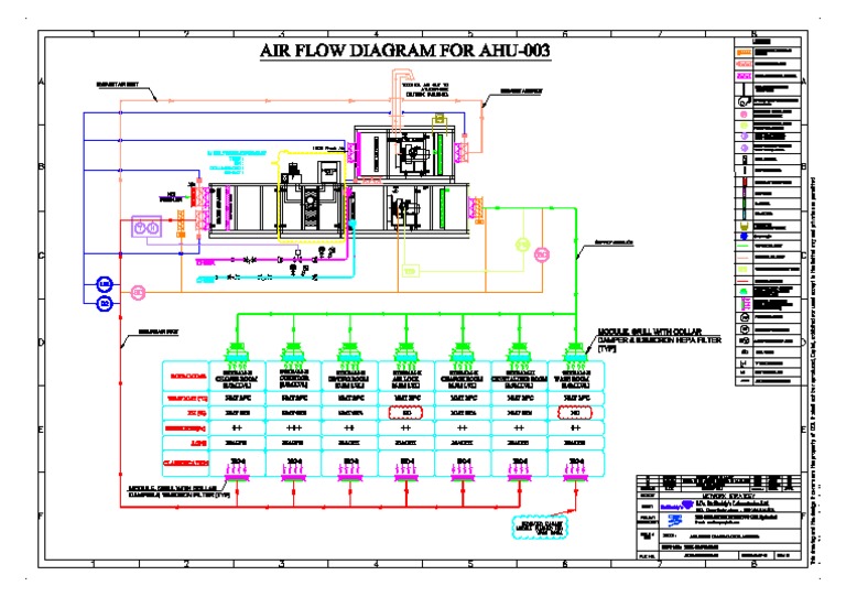 03.air Flow Diagram For Ahu-003 PDF | PDF