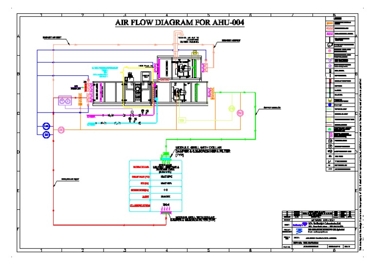 04.air Flow Diagram For Ahu-004 | PDF