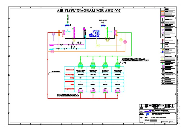 07.air Flow Diagram For Ahu-007 PDF | PDF