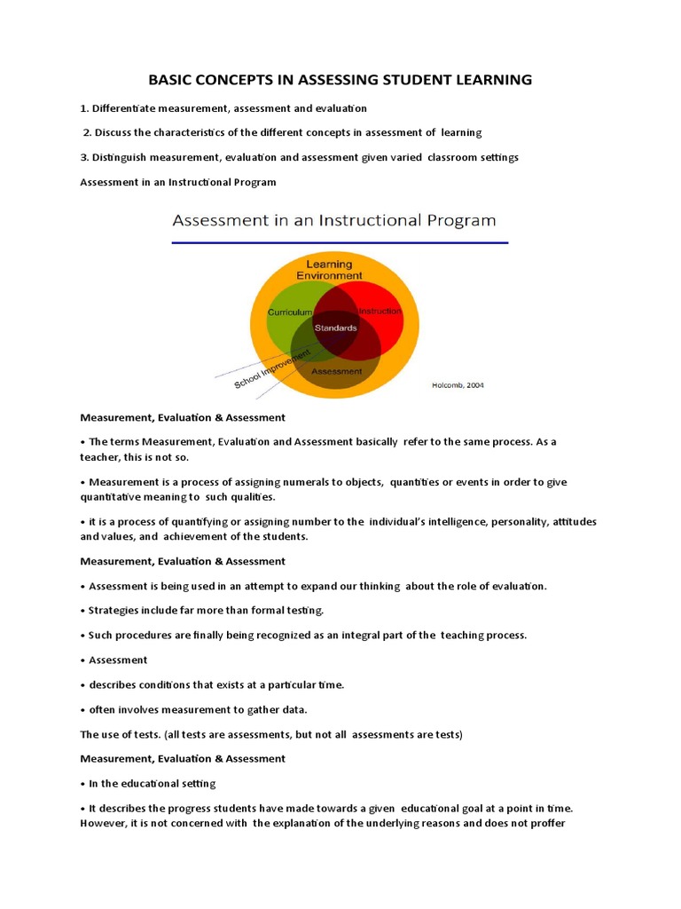 Basic Concepts in Assessing Student Learning | PDF | Educational ...