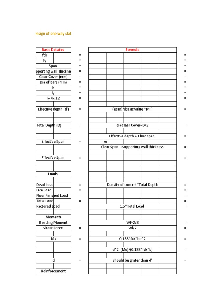 Basic Detailes Formula: Design of One Way Slab | PDF | Continuum ...