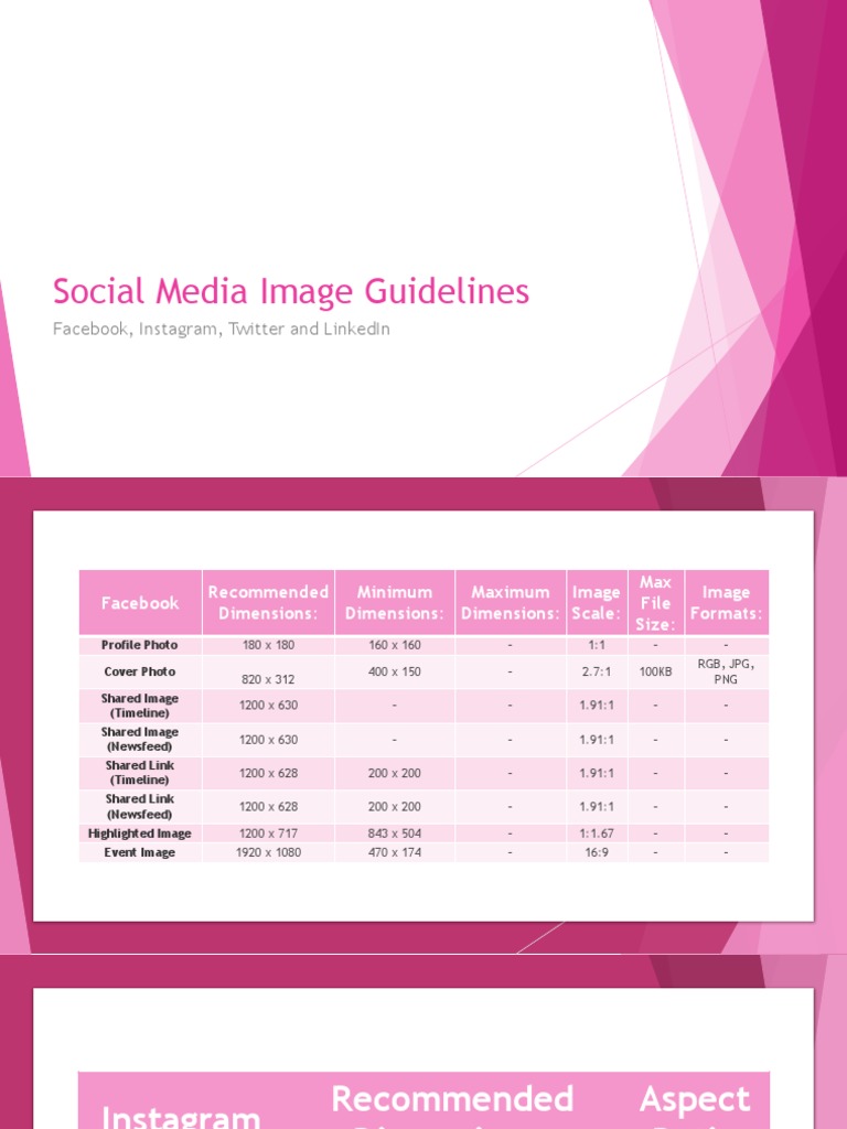 Social Media Image Guidelines: A Comprehensive Reference for Optimal ...