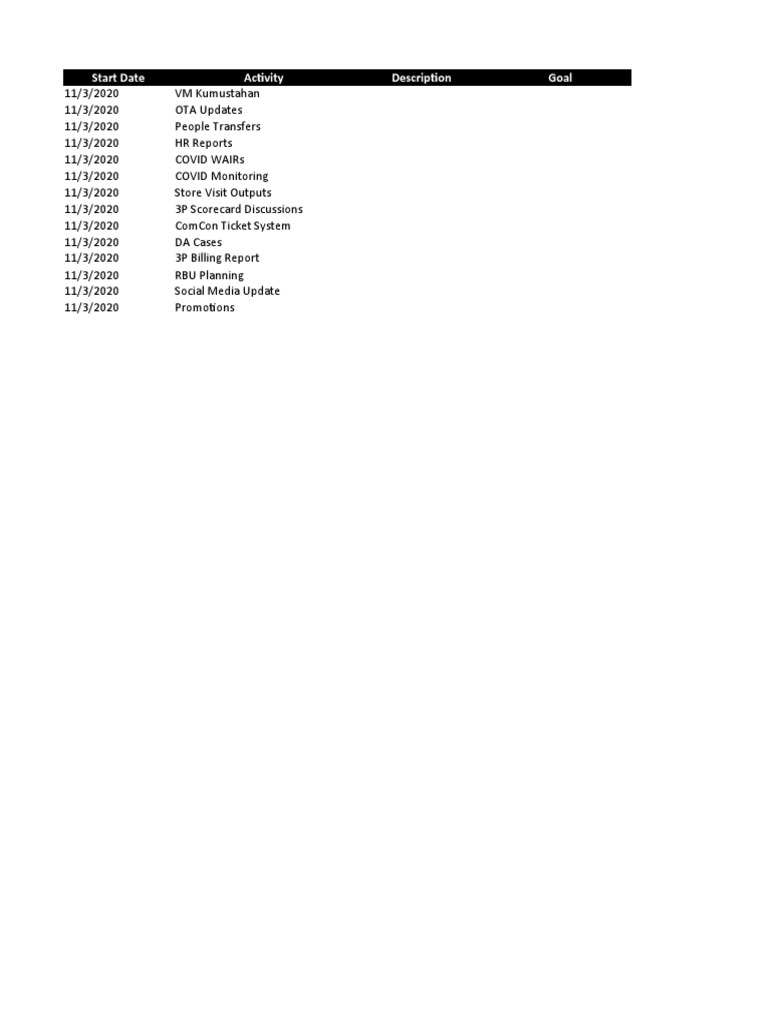 Weekly Targets Progress Tracker | PDF | Finance & Money Management ...