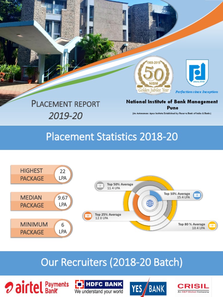 NIBM Placement Report 2019-20 | PDF