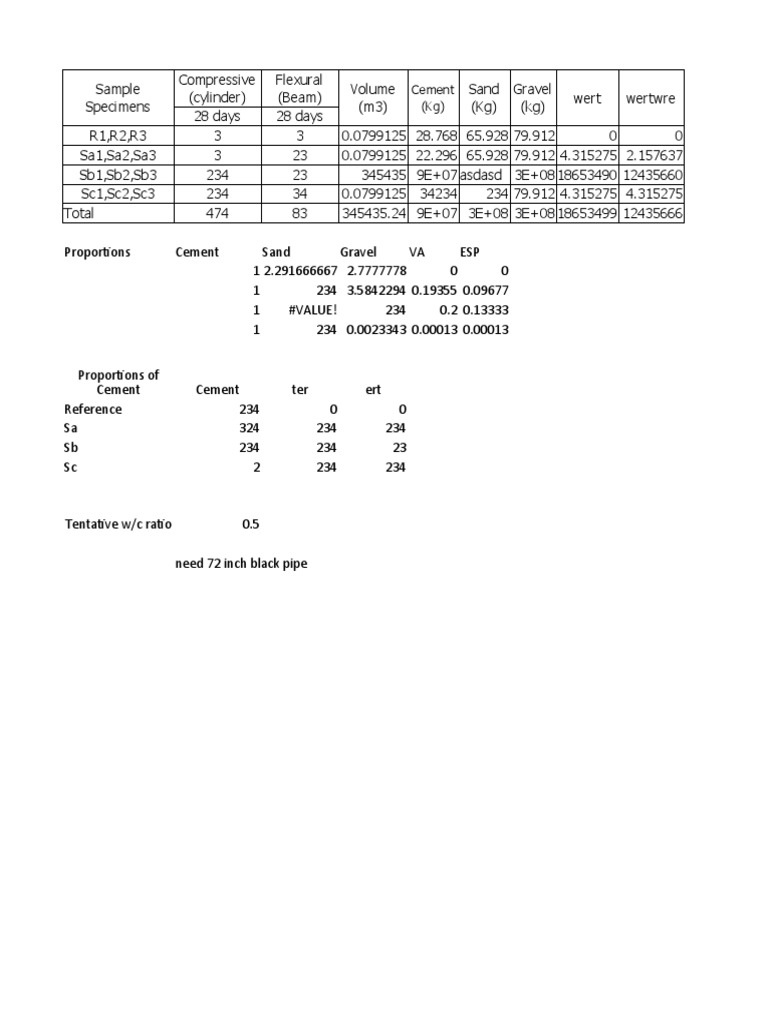 Cement (KG) | PDF