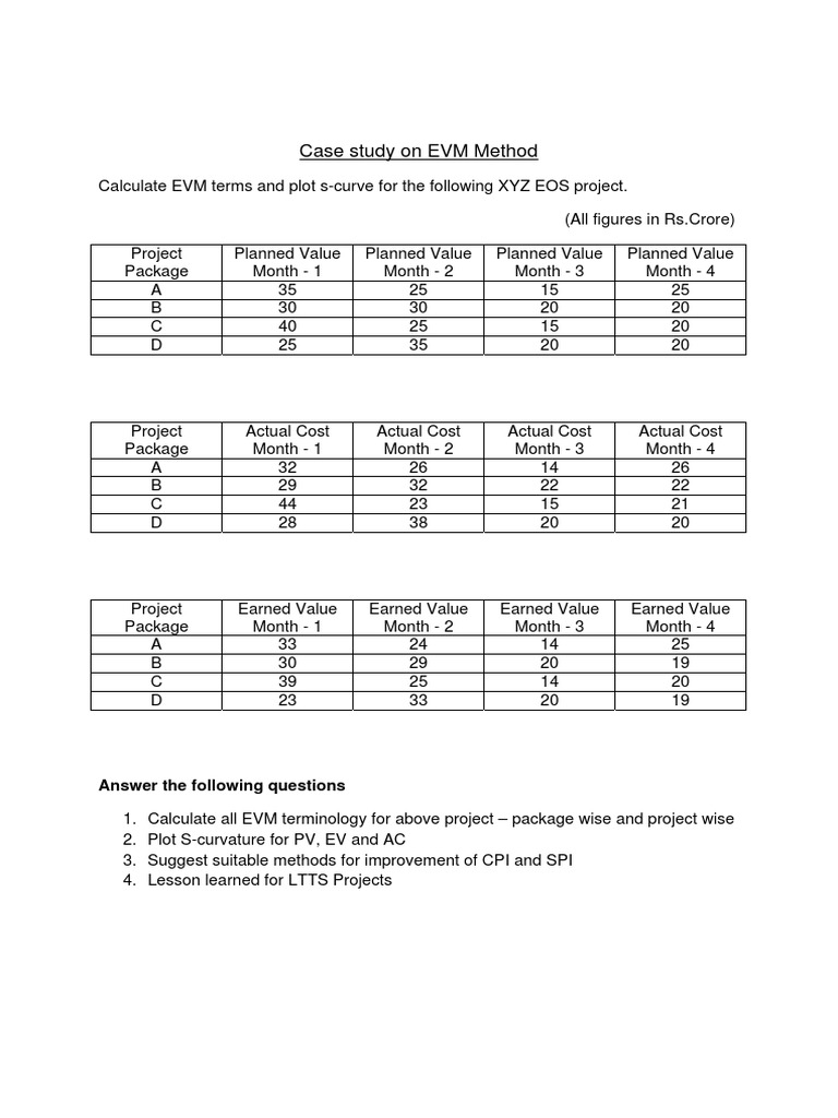 Case Study On EVM Method: Answer The Following Questions | PDF ...
