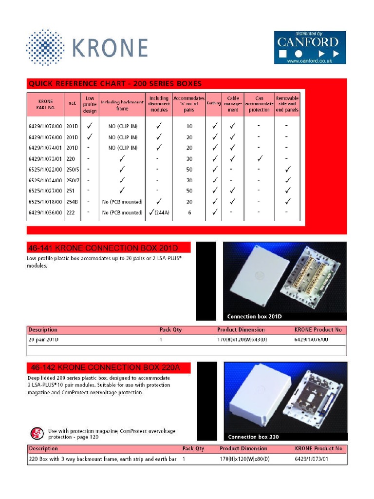 Krone Connection Boxes PDF | PDF