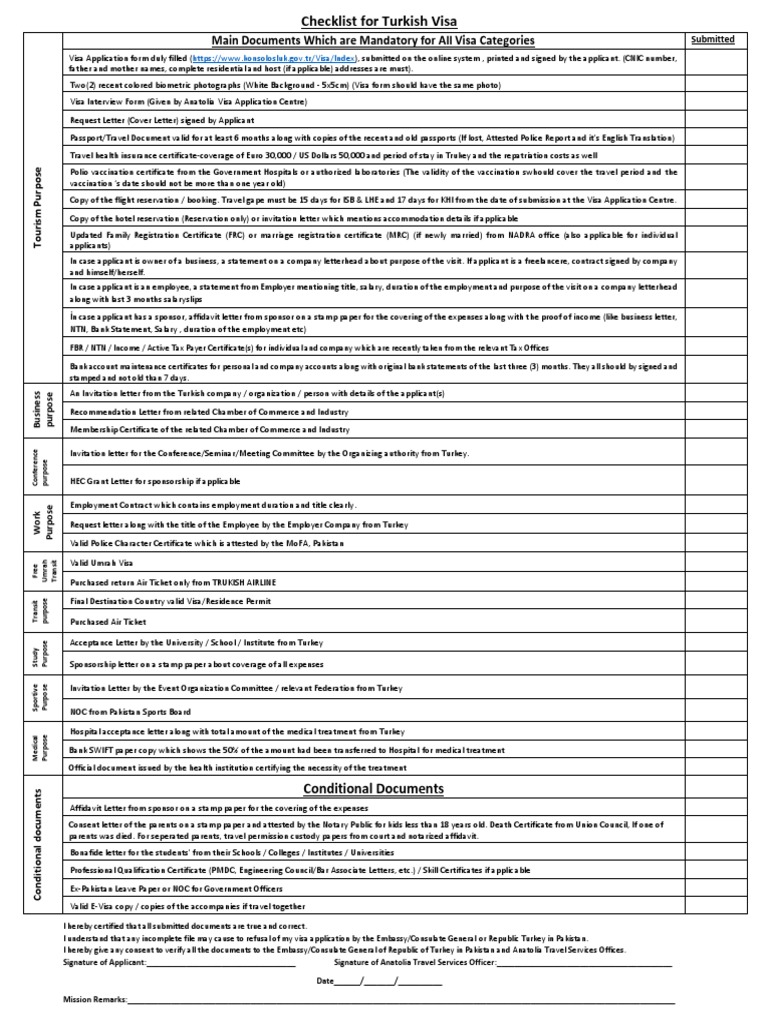 Turkey Visa Application Checklist | PDF | Travel Visa | Notary Public
