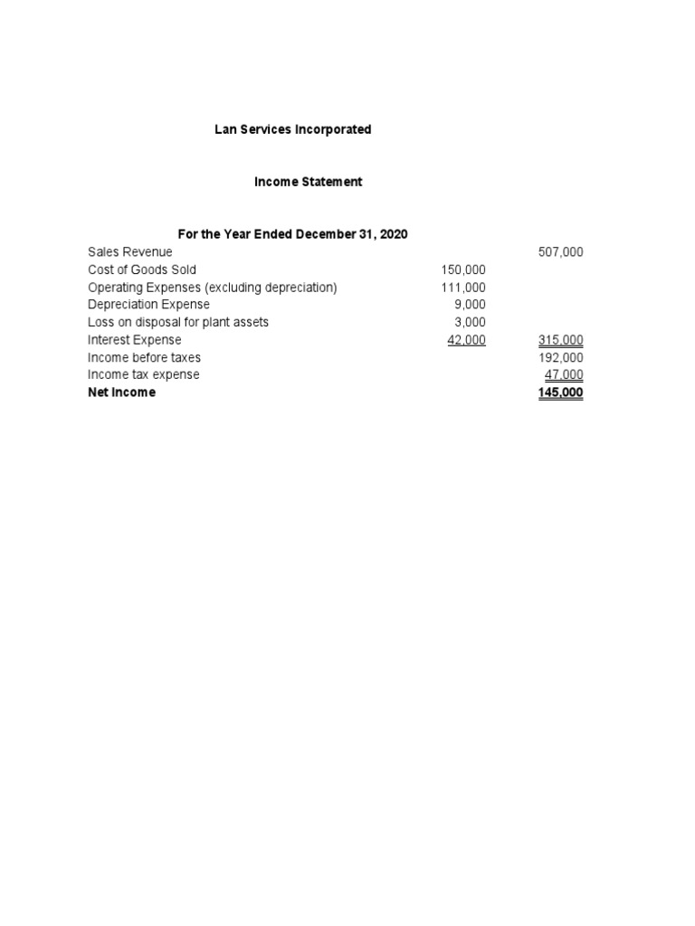 Income Statement | PDF | Finance & Money Management | Computers
