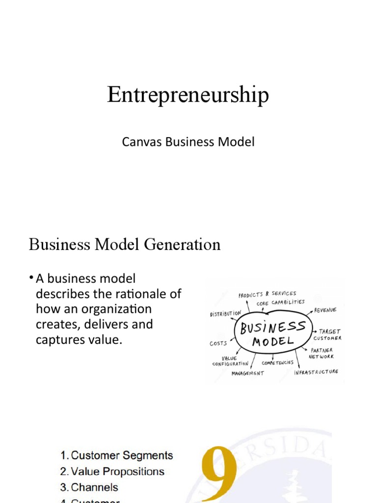 Entrepreneurship: Canvas Business Model | PDF | Business Model | Customer