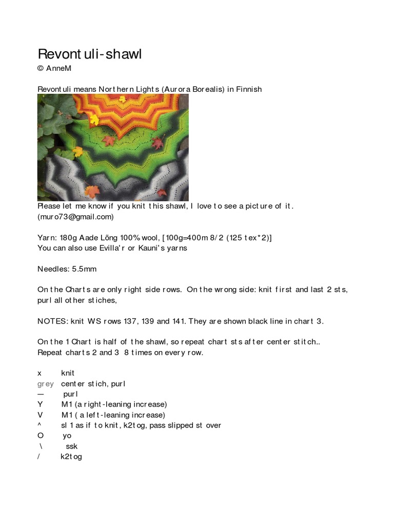 Revontuli PDF | PDF | Teaching Methods & Materials | Art